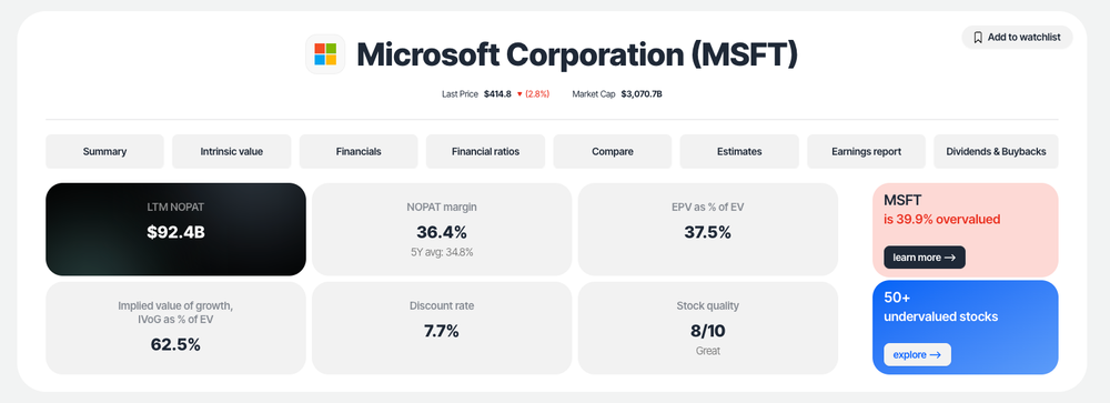 Earnings Power Value (EPV): Formula, Calculator, and Complete Guide