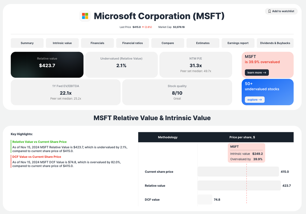 Relative Valuation Multiples: An Ultimate Guide on How to Calculate