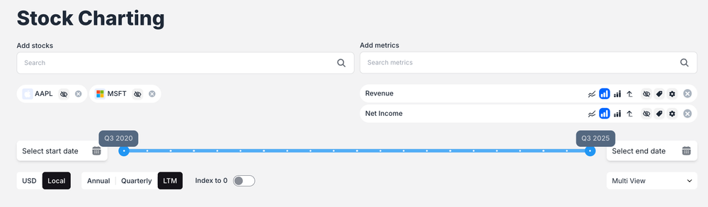 ValueSense Getting Started - Top 5 Essential Features