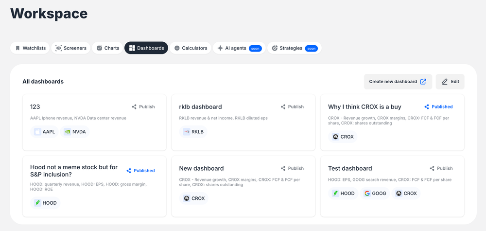 ValueSense Dashboards: Complete User Guide & Tutorial