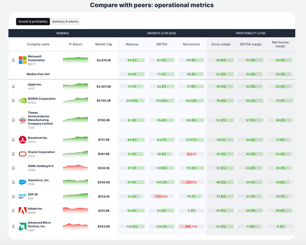 Relative Valuation Multiples: An Ultimate Guide on How to Calculate Relative Valuation Multiples: An Ultimate Guide on How to Calculate