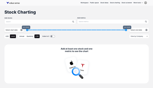ValueSense Getting Started - Top 5 Essential Features