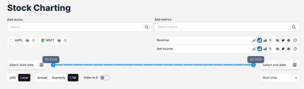 ValueSense Getting Started - Top 5 Essential Features